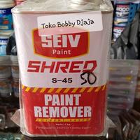 Jual Seiv Paint Remover Terbaik - Harga Murah Juni 2024 & Cicil 0%