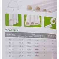 Jual Kabel Duct Tc3 Terbaik - Harga Murah Juni 2024 & Cicil 0%