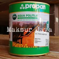 Jual Plitur Terbaik - Harga Murah Mei 2025 & Cicil 0%