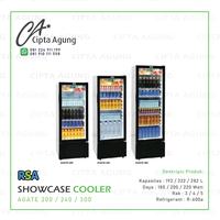 Jual Showcase Terlengkap - Daftar Harga Maret 2025 & Cicilan 0%