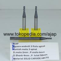 Jual Aluminium Cnc Terbaik - Harga Murah Mei 2024 & Cicil 0%