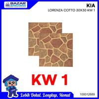 Review KERAMIK LANTAI KAMAR MANDI KASAR FLOOR TILE KIA LORENZO COTTO ...