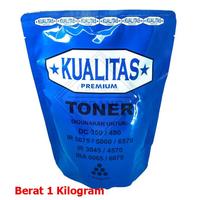 Jual Toner Fotocopy Murah & Terbaik - Harga Terbaru April 2025