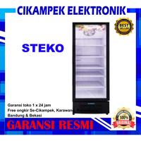 Jual Showcase Steko Terlengkap - Daftar Harga Mei 2024 & Cicilan 0%