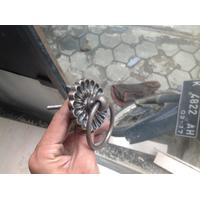 Handle Pintu Berbagai Bentuk Mei 2025