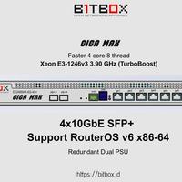 Jual BITBOX Giga Max E1246-6G-4S+ Router - Firewall - Server - Kota ...