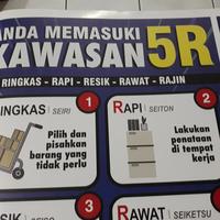 Jual POSTER SAFETY K3 5R / 5S - Biru, A3(45x30CM) - Kota Malang - JS ...