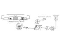Jual Yealink CPN10 Converter PSTN Box for Yealink CP920/CP860 - Jakarta ...