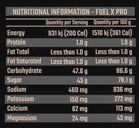 Jual Fixx Nutrition Fuel X & Pro Energy Drink Mix / Endurance Not Tailwind Crampfix - Orange Pro ...