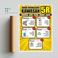 Jual POSTER SAFETY K3 5R / 5S - Biru, A3(45x30CM) - Kota Malang - JS ...