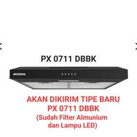 Promo PAKET MODENA BH 1735 + PX 0711 DBBK PROMO BUNDLING Kompor Tanam 3 ...