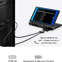 Jual Modul GPD Pocket 4 KVM RS232 Sim Card 4G LTE - KVM - Kab. Bandung ...