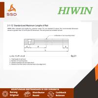 Jual Hiwin HGR25R Linear Guide Rail untuk Block HG25 Series - 340 ...