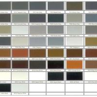 Promo Jotun Hardtop XP RAL 1003 SIGNAL YELLOW 20 Liter Cicil 0% 3x ...