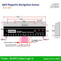 Jual AGV magnetic navigation sensor 16-bit analog output - LOGIC-IO - Kota Surabaya - MRI ...