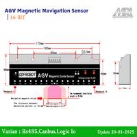 Jual AGV magnetic navigation sensor 16-bit analog output - CCF-D08 - Kota Surabaya - MRI ...