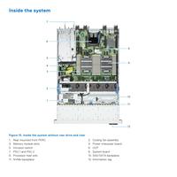 Jual Dell R760xs 4514Y 64GB 2x4TB / 2x 4TB / 8TB NLSAS NL SAS HDD ...