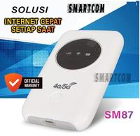 Jual SMARTCOM Modem Mifi Wifi SM87 PRO Unlock All Operator 4G 3200mAh - Jakarta Barat - SMARTCOM ...