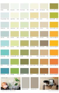 Promo Jotun Majestic True Beauty Matt 2104 TEA FLOWER S1002-Y50R 20 ...
