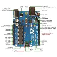 Jual Arduino UNO R3 ATMEGA328P MP / DIP ATMEGA 16U2 Compatible - Kota ...
