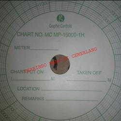 Jual Paper Charts / Recording Charts Barton Graphic Controls MC L-10 ...