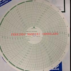 Jual Paper Charts / Recording Charts Barton Graphic Controls MC L-10 ...