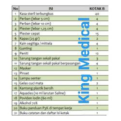 Jual Isian isi Paket P3K Tipe B / Type B / Kotak P3K - Kota Bogor ...