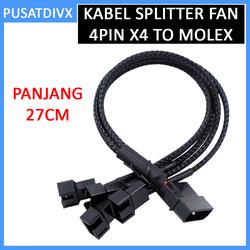 Jual Kabel Splitter Fan Hub 4pin 3pin x3 To Molex 4pin Extension Kipas ...