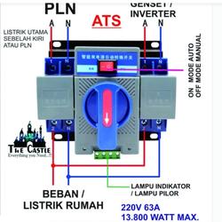 Jual ATS 63A 2P Automatic Transfer Switch Otomatis PLN Genset Vision - Jakarta Utara - Newtron ...