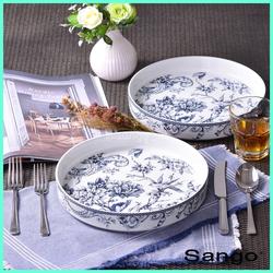 Sango Ceramics Indonesia - Produk Resmi & Terlengkap | Tokopedia