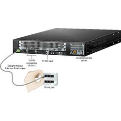 Jual Cisco Router ISR 4331 Series ISR4331 K9 - Jakarta Pusat - Toko IT ...