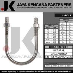Jual U Bolt / Klem M20 3/4" x 4" Galvanis (ST37 / ST41 / S45C ...
