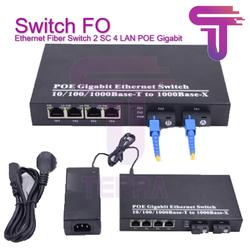 Jual Media Converter Ethernet Fiber Switch FO 2 SC 4 LAN POE Gigabit - Jakarta Pusat - Siatra ...