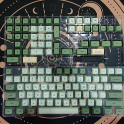 Promo PPBT MATCHA PBT Dye Sub Keycaps by Press Play - Jakarta Utara ...