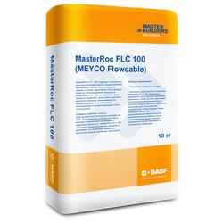 Jual BASF | MasterTop® 200 | GREEN | 25 KG / Bag - Kota Depok - CRP ...