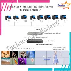 Jual HDMI Video Wall Controller/Processor 3x4 (8 Input 12 Output) Seamless - Jakarta Pusat ...