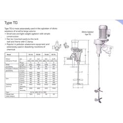 Jual Toho Agitator Mixer TG-40N - Jakarta Pusat - SENTRA TEKNIK UTAMA ...