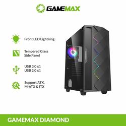 Promo Casing Komputer Gamemax Spark PRO Full White ATX Case CPU - Kota Bandung - Foursquare ...