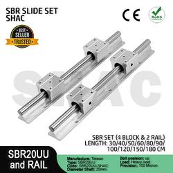 Jual SBR16UU SET (4 Block + 2 Rail) Linear Bearing Series - L30~100cm ...