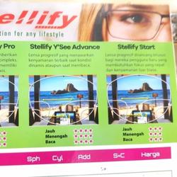 Jual Lensa Progresif Hoya Stellify Start 1.50 Clear HVP Free Form ...