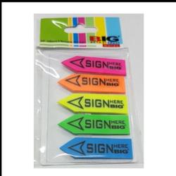 Jual Sticky note memo SIGN HERE Tom & jerry isi 20 sheets / colour ...