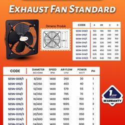 Jual Exhaust Fan Dinding 12 Inch Wall Exhaust Fan 12 Inch Heavy Duty ...