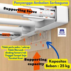 Jual Bracket Siku Penahan Penyangga Papan Rak Ambalan Lemari Tempel ...