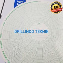 Jual Barton Chart Paper Recorder MC L-10-100 Graphic Controls - Jakarta ...