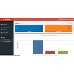 Jual Source Code Aplikasi Data Karyawan Berbasis Web - Kab. Cilacap - Raja Putra Media | Tokopedia