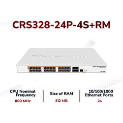 Jual MikroTik CRS 328 24P 4S+ RM CRS328-24P-4S+RM - Jakarta Pusat ...