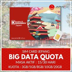 Jual SIMCARD JEPANG KUOTA BESAR | Japan Sim card Kartu Data Internet ...