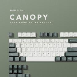 Promo RUST JSA Doubleshot PBT Keycaps Keycap Set - Jakarta Utara ...