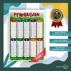 Jual POSTER EDUKASI - belajar berhitung pembagian 1 sampai 10 type 2 ...