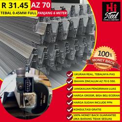 Jual Baja Ringan TASO Kaso Metal - C75 X 0.75MM - Kota Bekasi - Hi Steel Bekasi - Pusat Besi ...